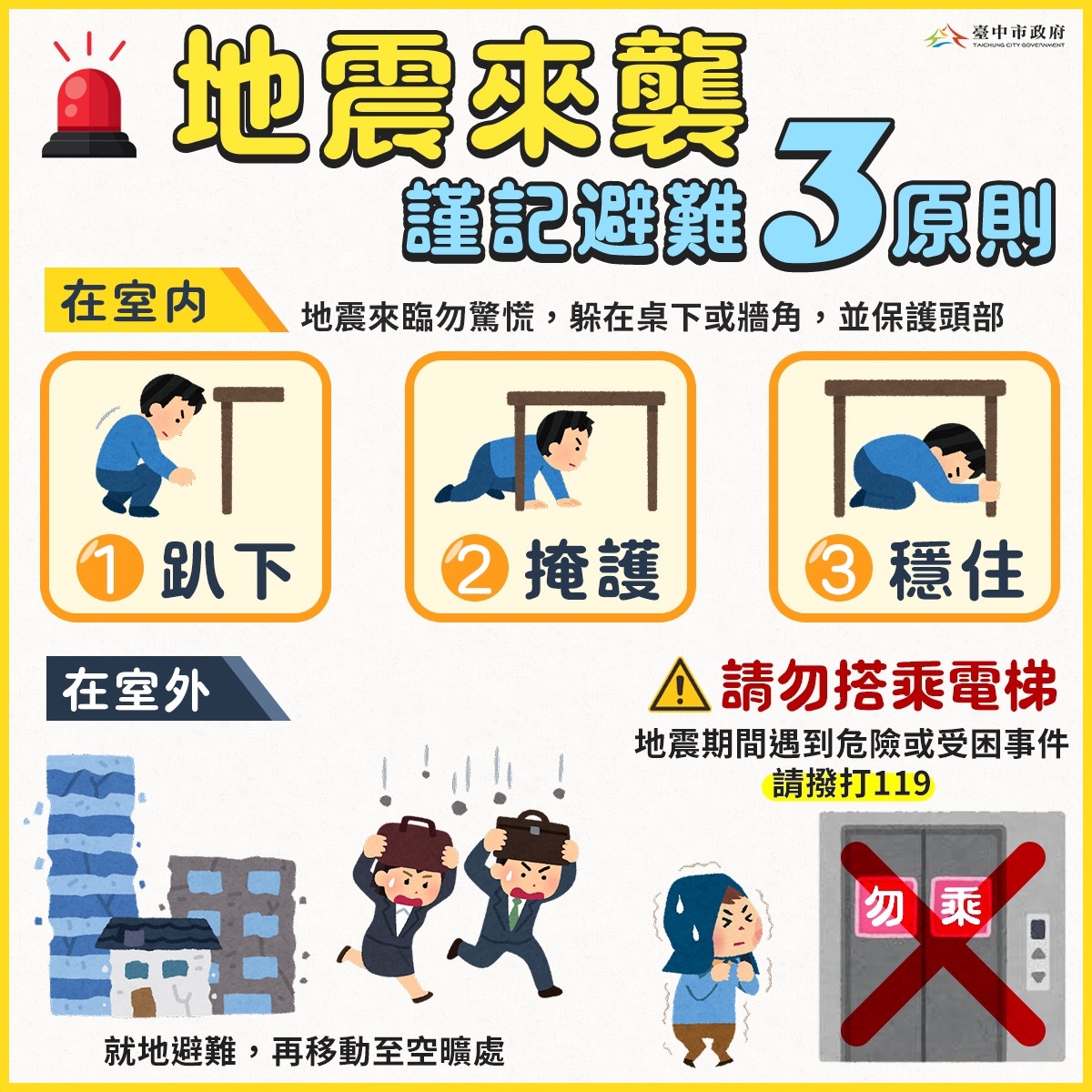 Protect yourself during an earthquake